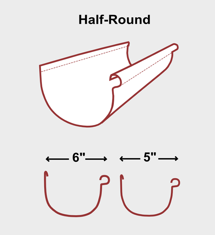 Seamless Gutter Installation | Monmouth County | Ocean County